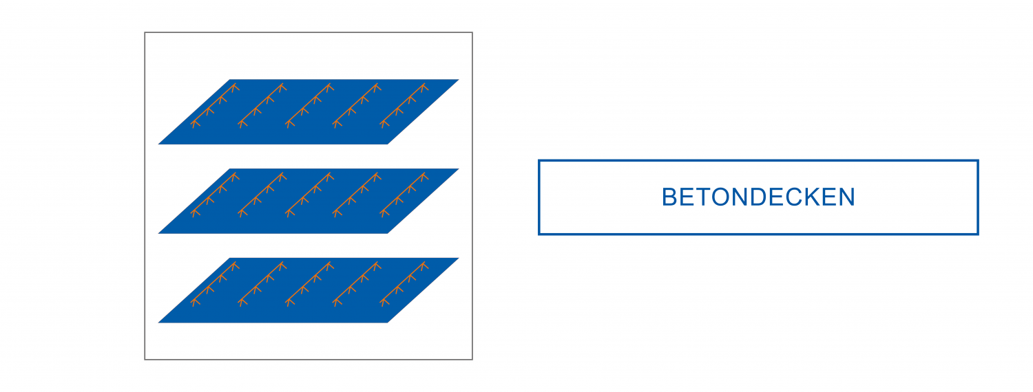 Bernegger Betonfertigteile GmbH